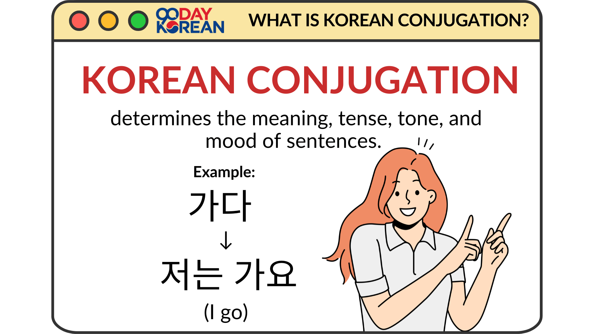 Korean Conjugation - Your Complete Guide to Verb Endings