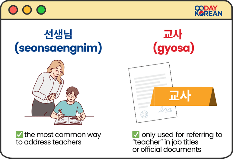 "Teacher" in Korean - Learn the Correct Usage